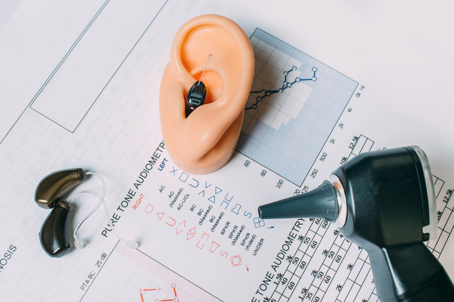 Earhelp: kostenefficiënte hoorzorg op afstand - DutchHealthHub