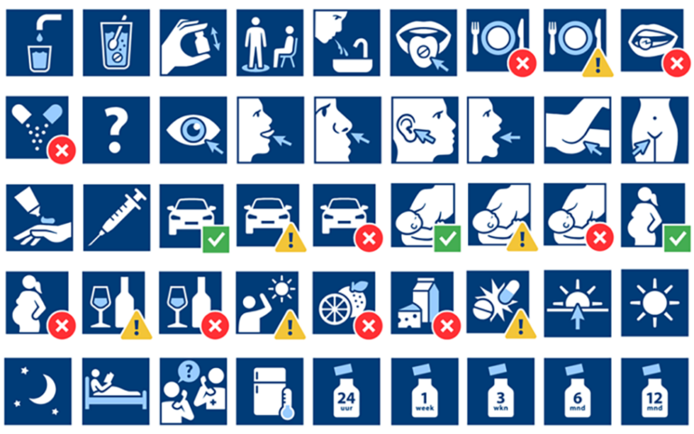 Pictogrammen verduidelijken informatie over medicijnen - DutchHealthHub